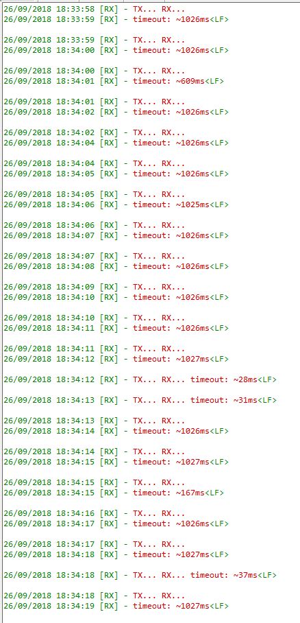 Rf Lora Rx Single Mode Inconsistent Rx Timeout Interrupts