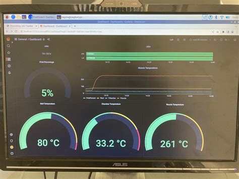 Orthogonal Implement A Digital Solution To Improve Quality Assurance