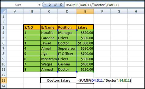 Sumif Function Sumif Function In Excel Micorosoft Office Training