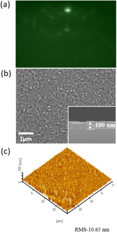 A RHEED Pattern B SEM And C AFMimages Of FeAs Film Grown On Download Scientific Diagram