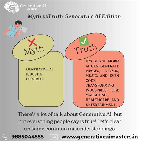 Generativeai Aiinnovation Machinelearning Deeplearning