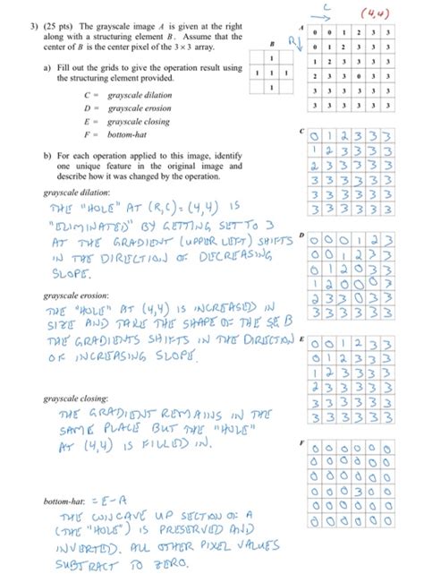 I Need Help With The Explanation On How To Apply The