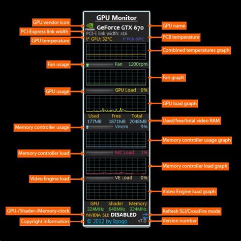 Gpu Monitor Download And Review