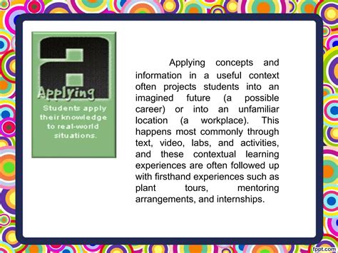 Contextualization And Localization Ppt Education