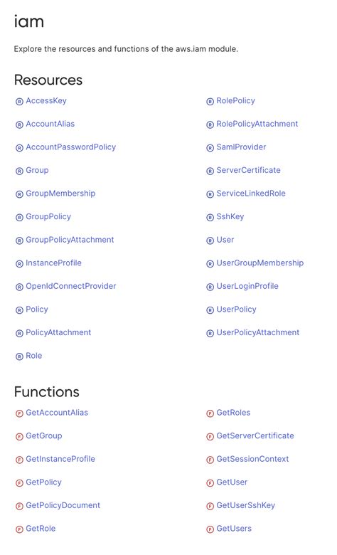 Codegendocs List Enums In Docs · Issue 8471 · Pulumipulumi · Github