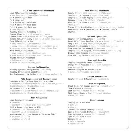 Curl Cheat Sheet Sticker Etsy