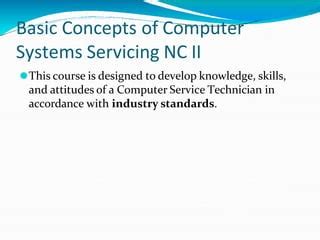 Introduction Computer Systems Servicing Nc Ii Pptx