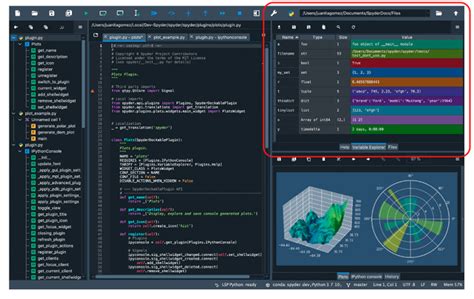 Does Anyone Know Of An Extension Similar To The Variable Explorer From The Spyder Ide Rvscode