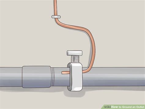 The Easiest Way To Ground An Outlet WikiHow