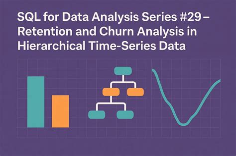 Sql For Data Analysis Series 20 Rolling Averages Moving Totals And Cumulative Values Using