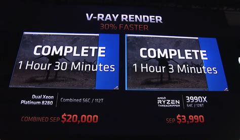 AMD Ryzen Threadripper X Core CPU To Be Available This February For USD Lowyat NET