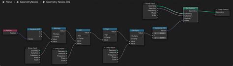 Geometry Nodes Manipulating A Specific Vertex Group Blender Stack