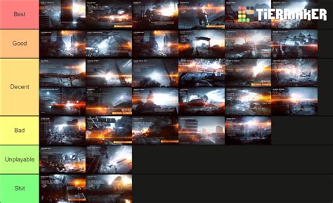 Battlefield 4 Maps Tier List Community Rankings Tiermaker