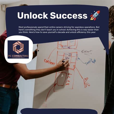 Veronica Hugh⚙️ On Linkedin Effective Crm System Integration Guidance