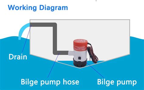 500gph 24v 빌지 워터 펌프 Tye Wp006 디바이스마트