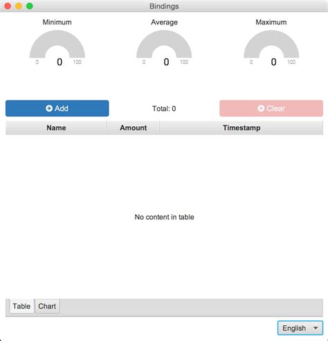 Boost Your JavaFX Applications With Griffon Andres Almiray