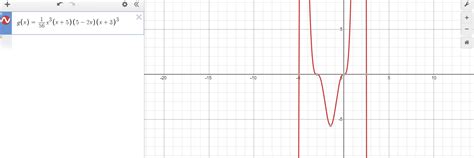Solved 22 Sketch Each Graph Identify All Intercepts On All Graphs