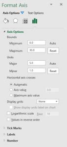 How To Add Chart Elements