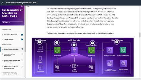 fundamentals of analytics on aws part 2 tutorials dojo