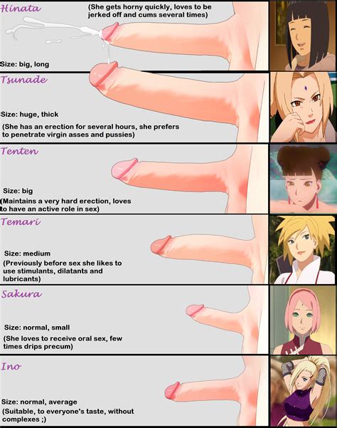 Rule 34 6futas Artist Request Average Sized Penis Big Penis Blonde