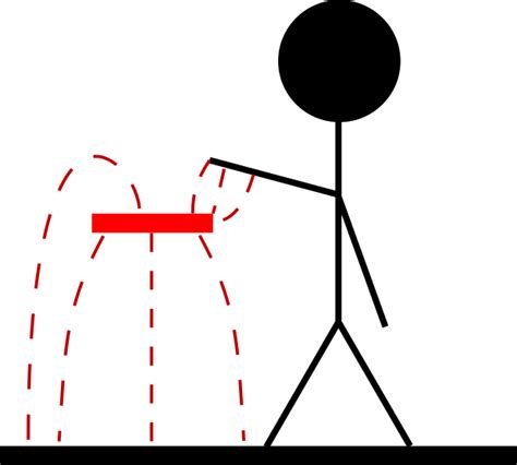 Theory Of Capacitive Sensors