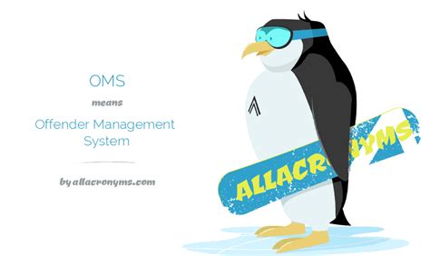 Oms Offender Management System