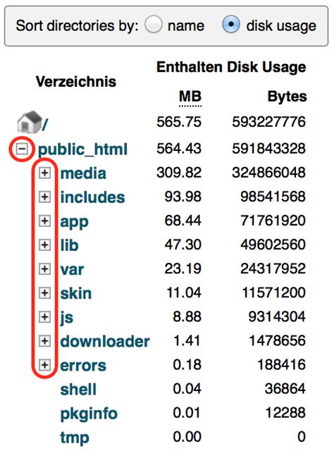Mail Mit Dem Titel Disk Usage Warning Critical Disk Usage Warning