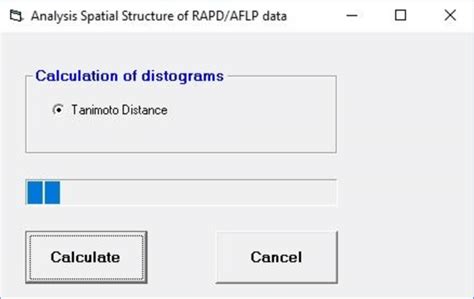 Window Analysis Spatial Structure Of Rapd Aflp Data Download Scientific Diagram