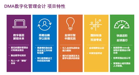DMA数字化管理会计认证项目 CIMA中国唯一官方网站