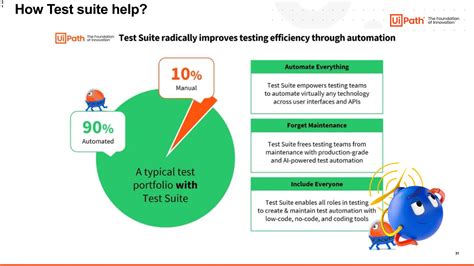 uipath test automation using uipath test suite series part 1 ppt