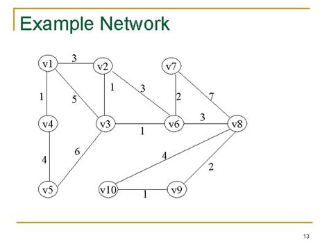 Cmsc 380 Graph Traversals And Search Graph Traversals