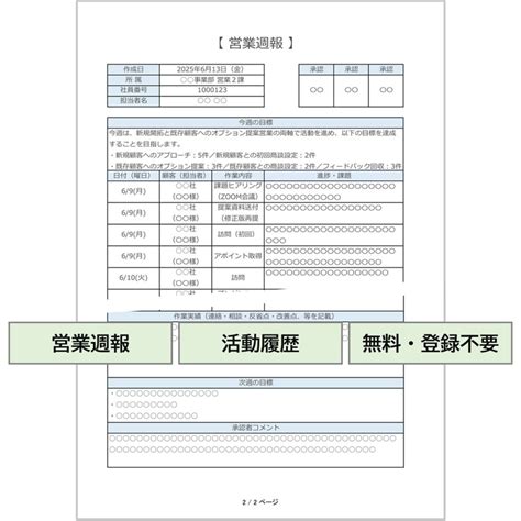 【無料】営業週報・excelテンプレート｜活動履歴リスト・営業フェーズ・活動内容 Plusプロジェクトマネージャーオフィシャルページ