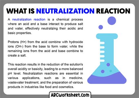 What Is A Neutralization Reaction Definition