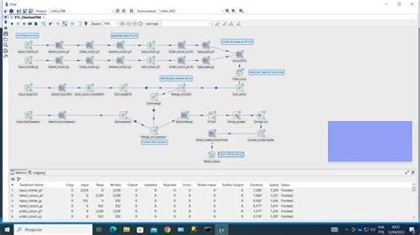 Bart Maertens Posted On Linkedin