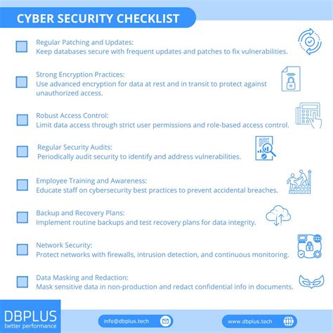 Dbplus Better Performance On Linkedin Datasecurity Database Dbplus