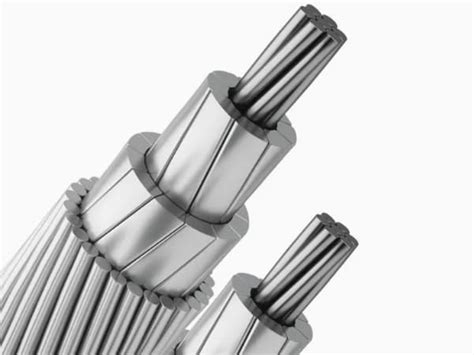 Invar Conductor Htls Conductor Manufacturer