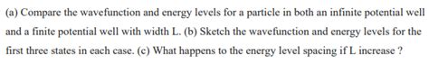 Solved A Compare The Wavefunction And Energy Levels For A Chegg