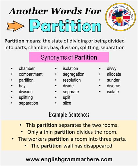 another word for partition what is another synonym word for partition english grammar here