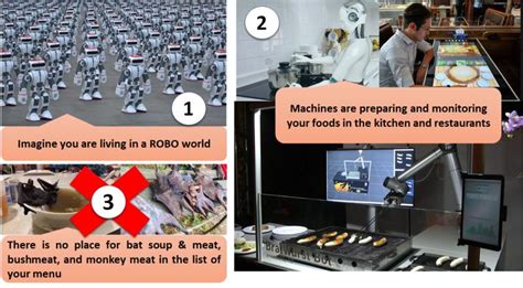 Rafiqul Haque On Linkedin Thinkfuture Thinkhuman