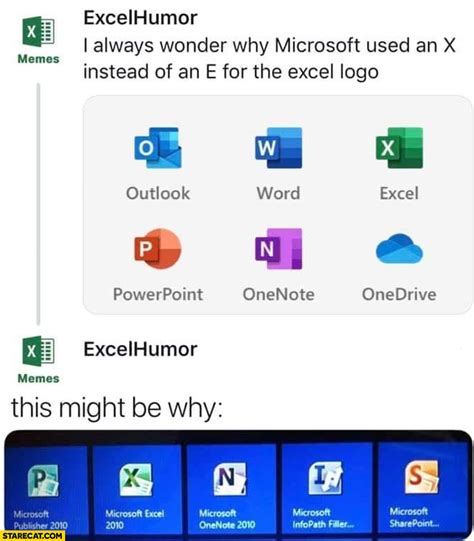 Why Microsoft Used An X Instead Of An E For The Excel Logo So That You Cant Make Word Penis Out