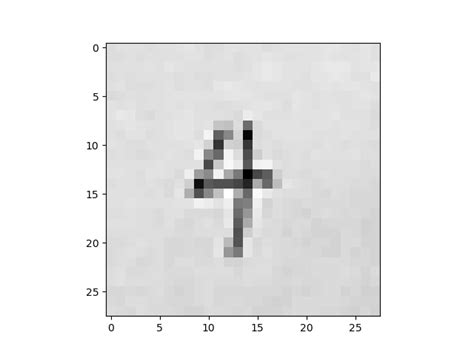 基于lenet实现拍摄手写数字识别lenet手写数字 Csdn博客