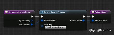【小功能】ue4中实现ui的拖拽 知乎