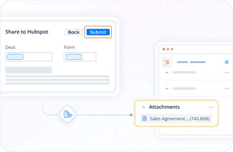 Discover How Fluix Integrates With Hubspot