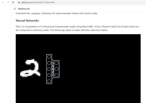 Gokulakkannan Ak On Linkedin Python Library To Visualize The Working