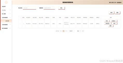 基于springboot的医院病历管理系统设计与实现（源码论文部署讲解等）基于spring Boot的电子病例管理系统的设计与实现 Csdn博客