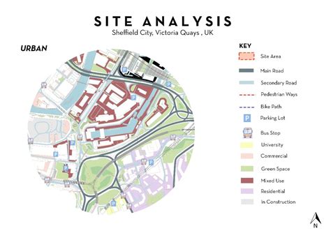 12 Analytic Diagram Ideas To Save Today Urban Design Graphics