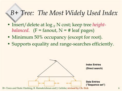 Ppt B Trees And Static Hashing Powerpoint Presentation Free