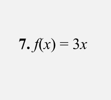 Solved Find The Inverse Of Each Function Then Graph The Chegg