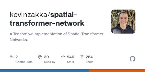 Spatial Transformer Network Stn Transformer Py At Master · Kevinzakka Spatial Transformer