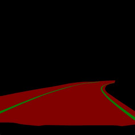 Road Lane Segmentation Train Test Split Kaggle